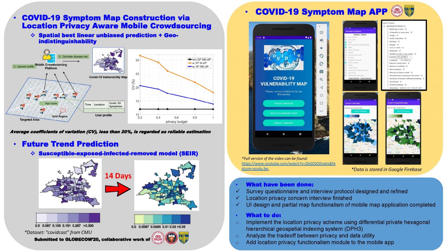 RAPID-Location Privacy Preserving COVID-19 Symptom Map Construction ...